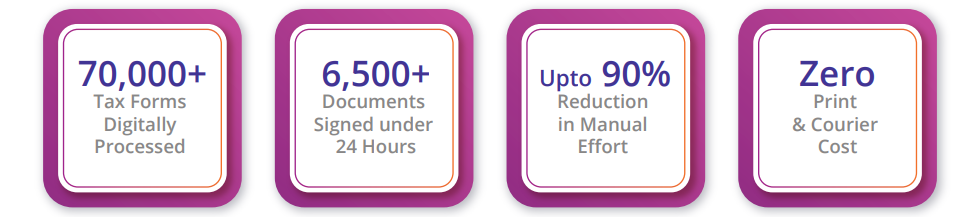 70K eSigns, 24 Hours: WNS Accelerates Tax Form Signing via emSigner’s ...